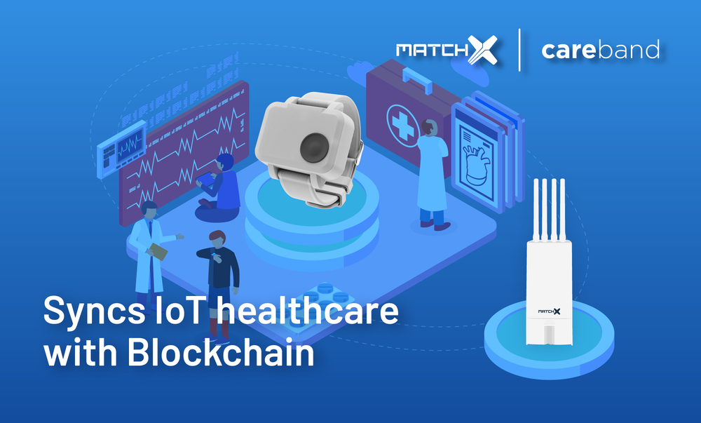 CAREBAND & MATCHX - THE NEXT TECHNOLOGICAL BREAKTHROUGH IN THE HEALTH ...